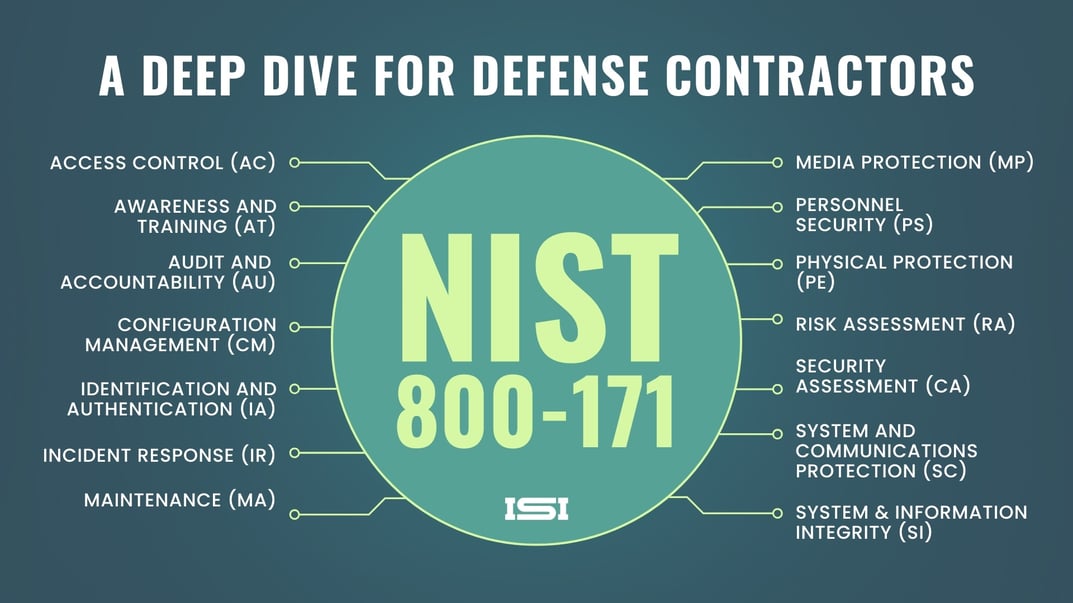 NIST 800-53 vs. NIST 800-171